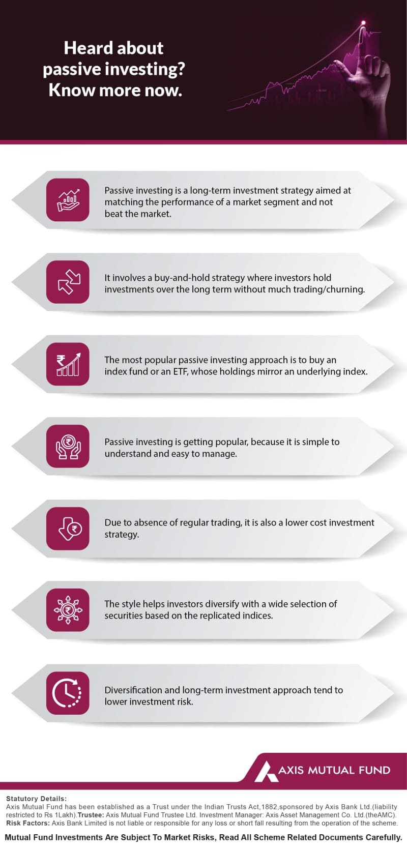Passive Investing in Mutual Funds: Know More About Passive Mutual Funds ...