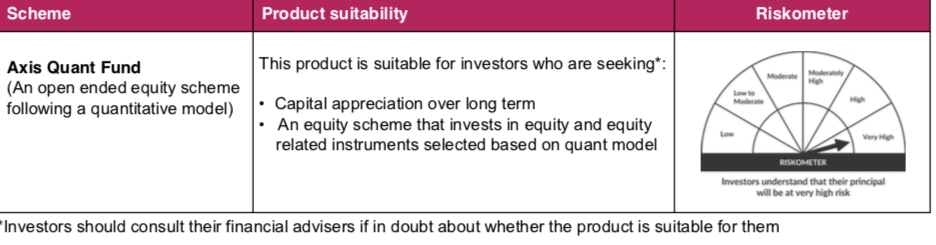 Mutual Funds Investment Planning - Mutual Funds Online | Axis MF