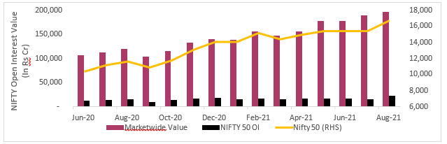 Mutual Funds Investment Planning - Mutual Funds Online | Axis MF